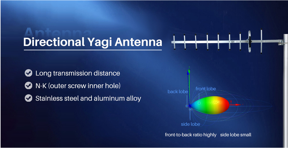Antena Yagi TX900-BM-9 868/915MHz 12dbi – D&T Technology